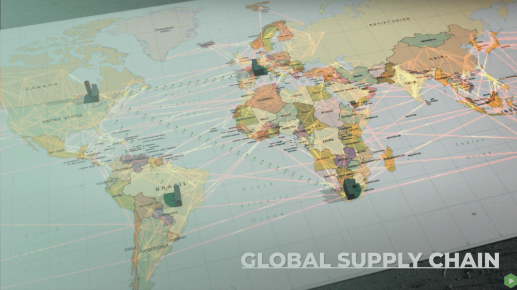 High School Curriculum: Globalization, Robots, and You - IGA : IGA